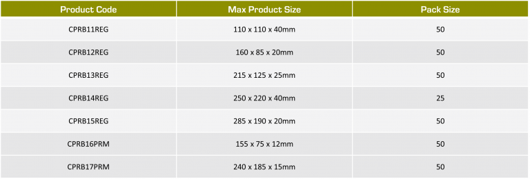 Korrvu Retention Box
