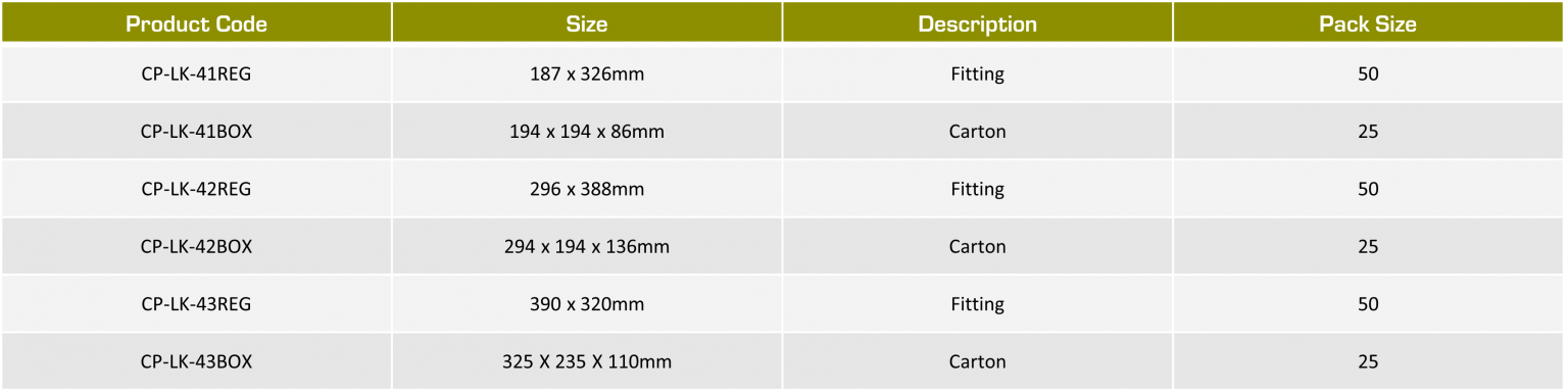 Korrvu Lok Cartons and Inserts